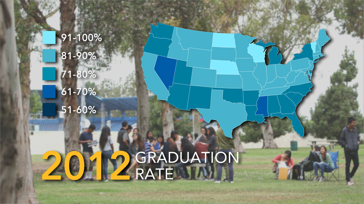 America By The Numbers | Graduation Rates: State by State | Cascade PBS